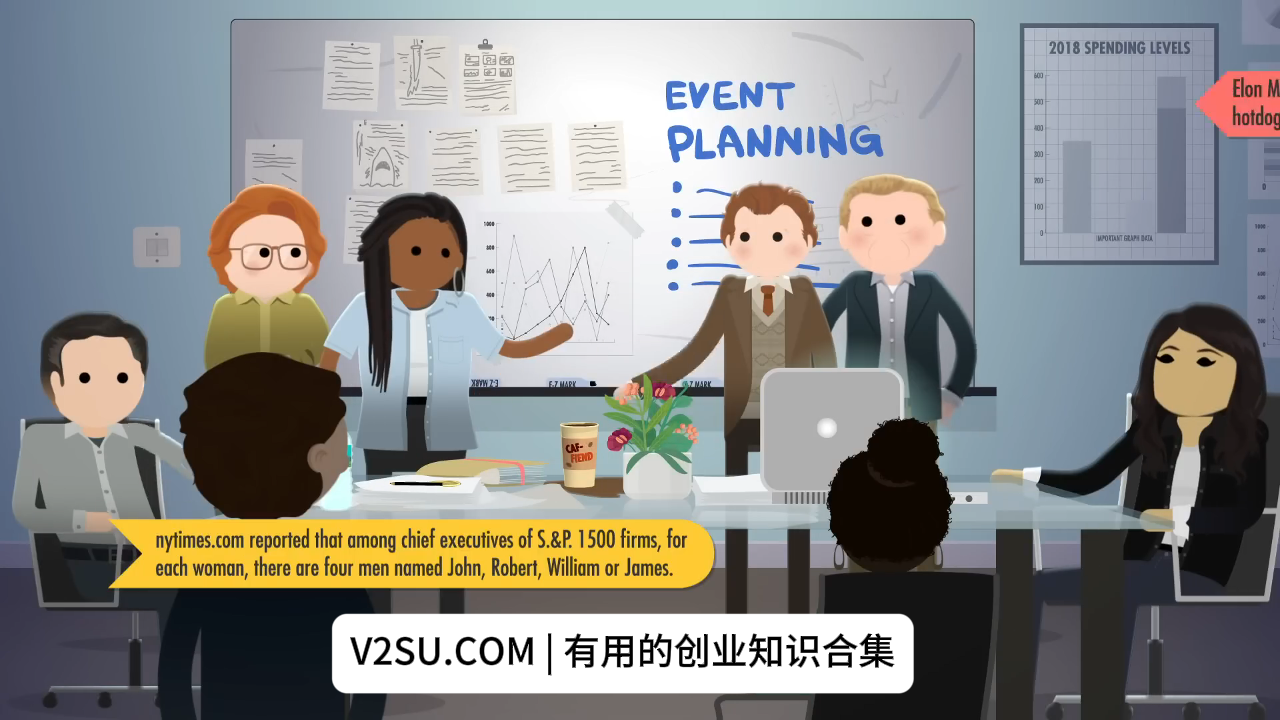 创业灵感：极致低消费 | 2025创业项目 | V2SU