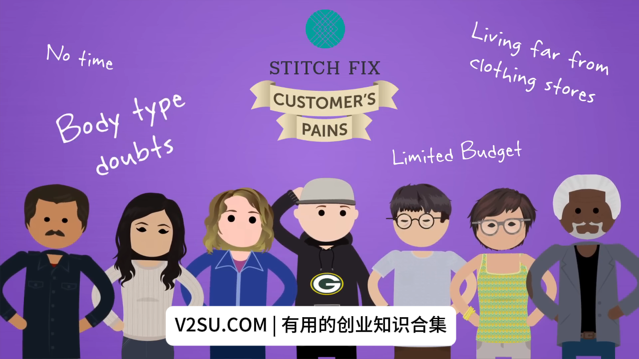 【图文版】Crash Course|商业速成课：创业 | V2SU有用的创业知识合集