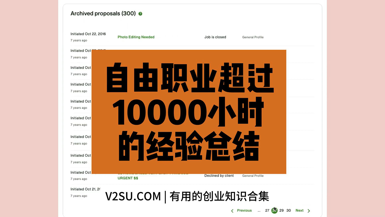 数字游民Pieter Levels访谈（第二部分） | 自由职业的巅峰 | V2SU创业知识库